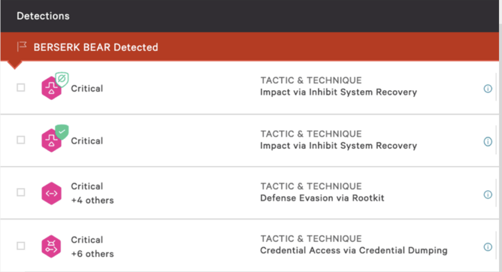 CrowdStrike FALCON 终端威胁防护 – 杰力皓博